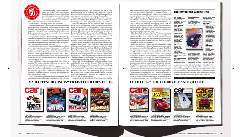The story of CAR Magazine: part 2 | CAR Magazine