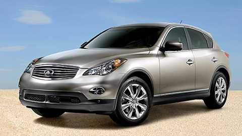 Infiniti First Official Pictures | Car News | CAR Magazine