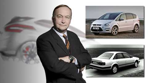 Ford Industry News | Car News