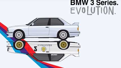 Motoring features | Fun stories | Car culture | CAR Magazine