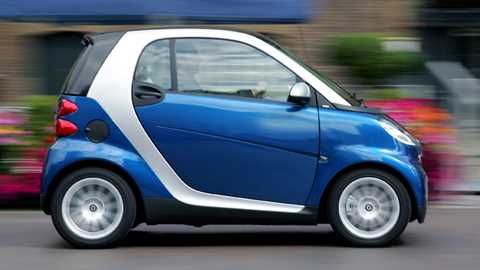 Smart Industry News | Car News