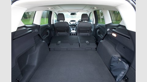 Ford Kuga 2.0 TDCI 178bhp (2015) review