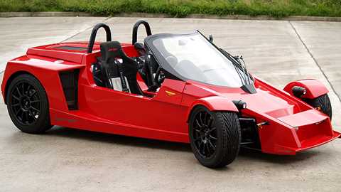 Car news | Motor shows | Industry analysis | CAR Magazine