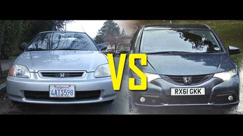 Motoring features | Fun stories | Car culture | CAR Magazine